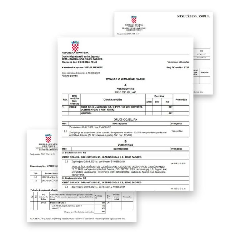 Preuzmite Vlasnički list po imenu i prezimenu - Katastor