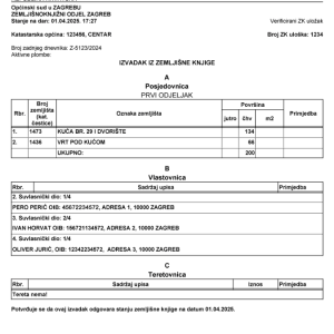 Preuzmite Vlasnički list po imenu i prezimenu - Katastor